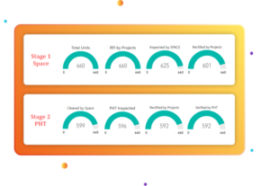 Live Dashboard - FalconBrick